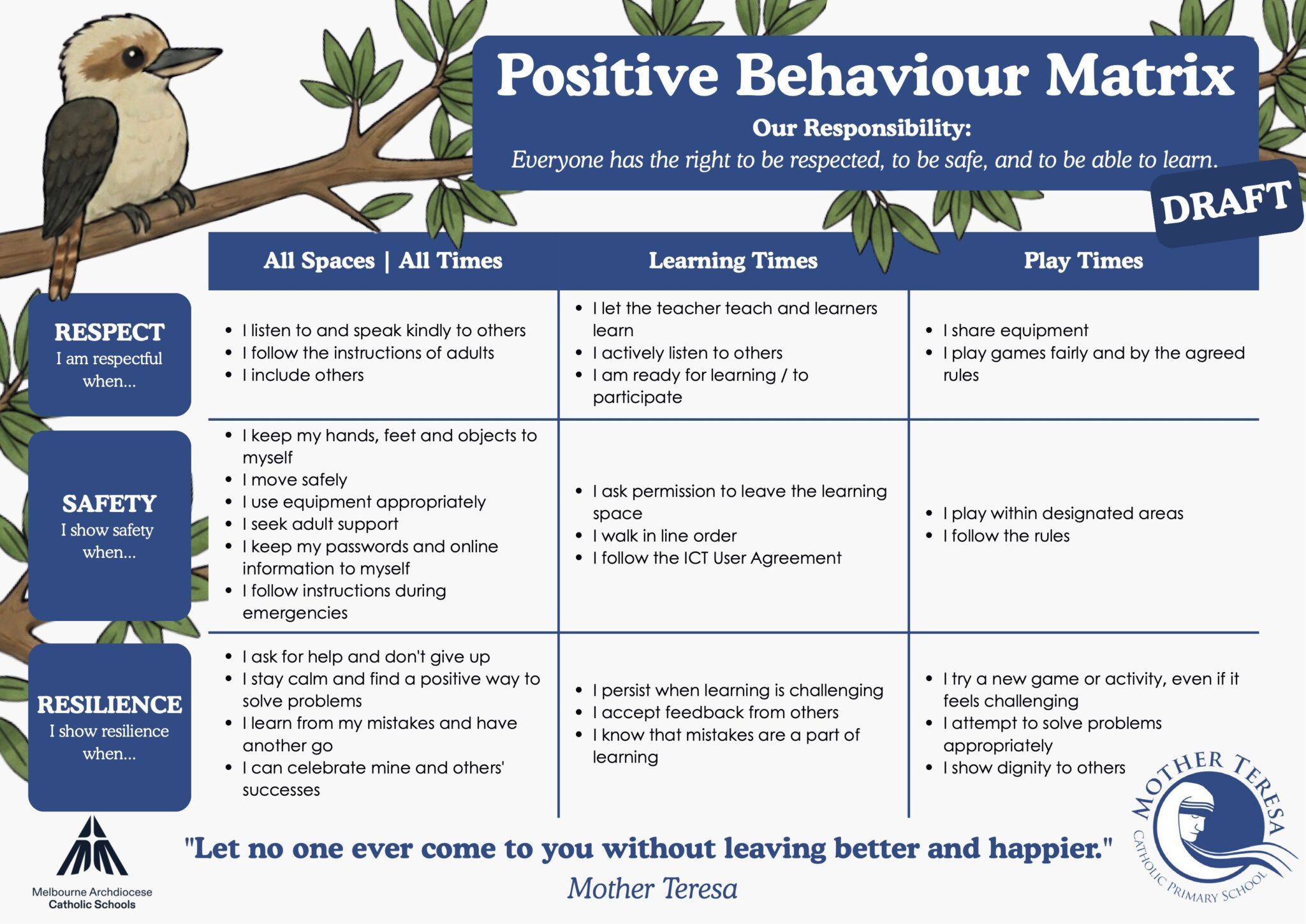 Positive Behaviour Learning - Mother Teresa, Mt Ridley